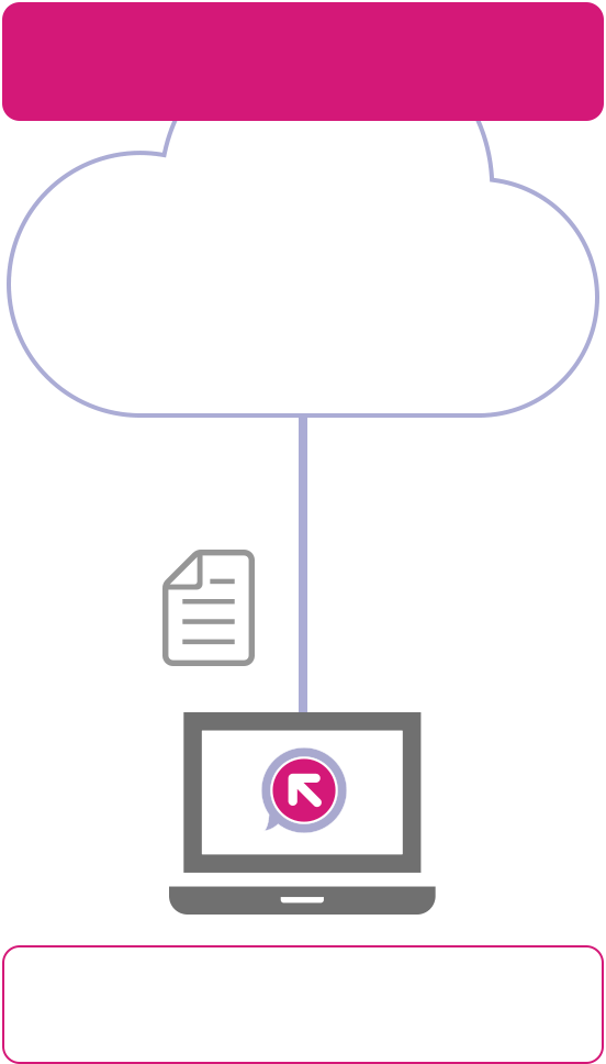 WinActor® 製品一覧 | WinActor® | 業務効率を劇的にカイゼンできる純国産RPAツール