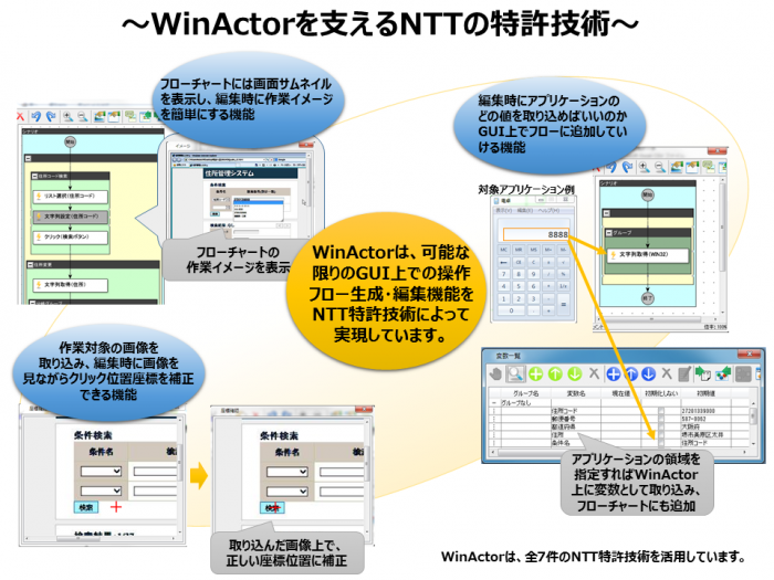 WinActor® | WinActor® | 業務効率を劇的にカイゼンできる純国産RPAツール