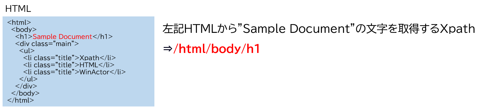 WinActorとXPathの関係性について | WinActor® | 業務効率を劇的にカイゼンできる純国産RPAツール